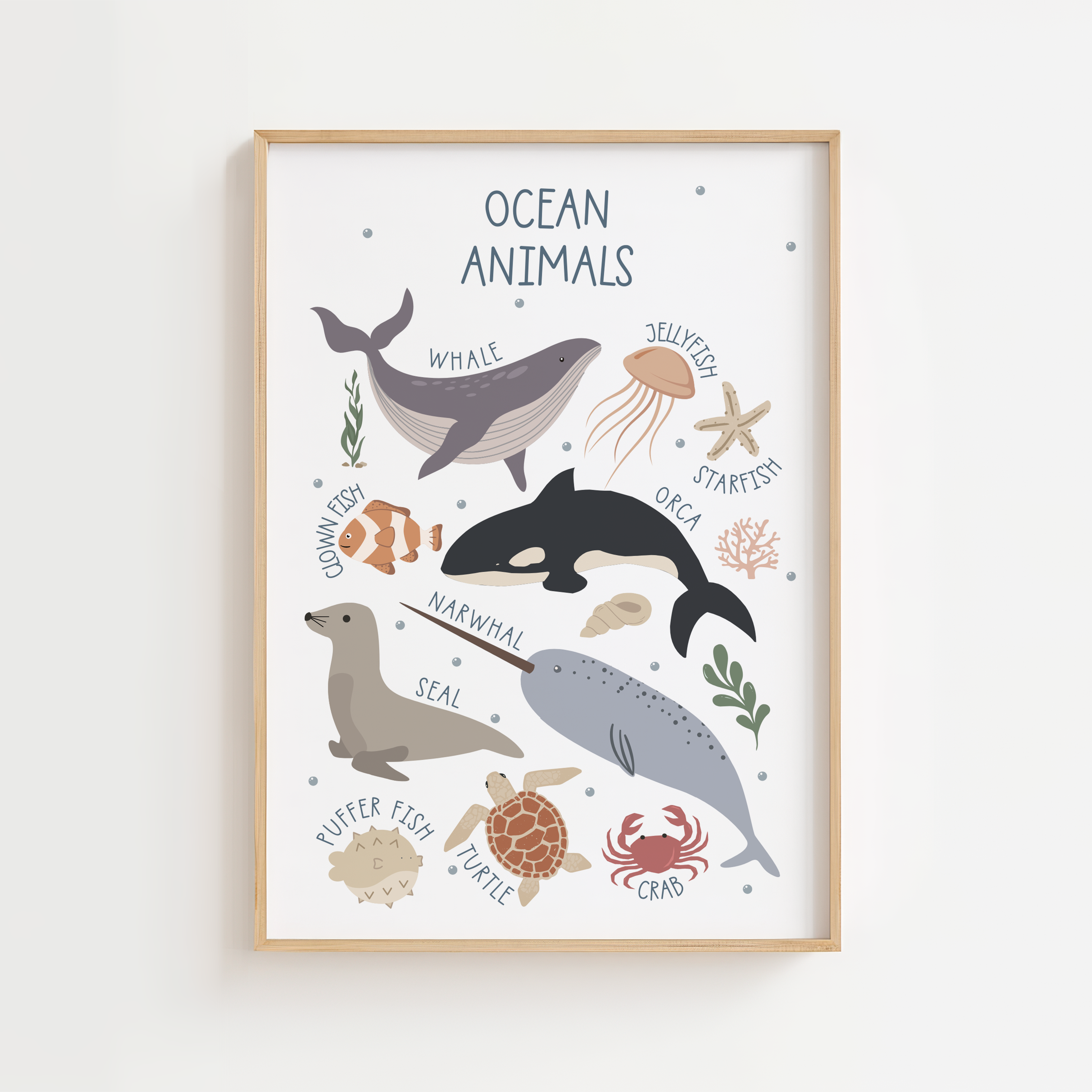 EverlyRosePrints | Ocean Animals Print | Educational Sea Life Wall Art ...